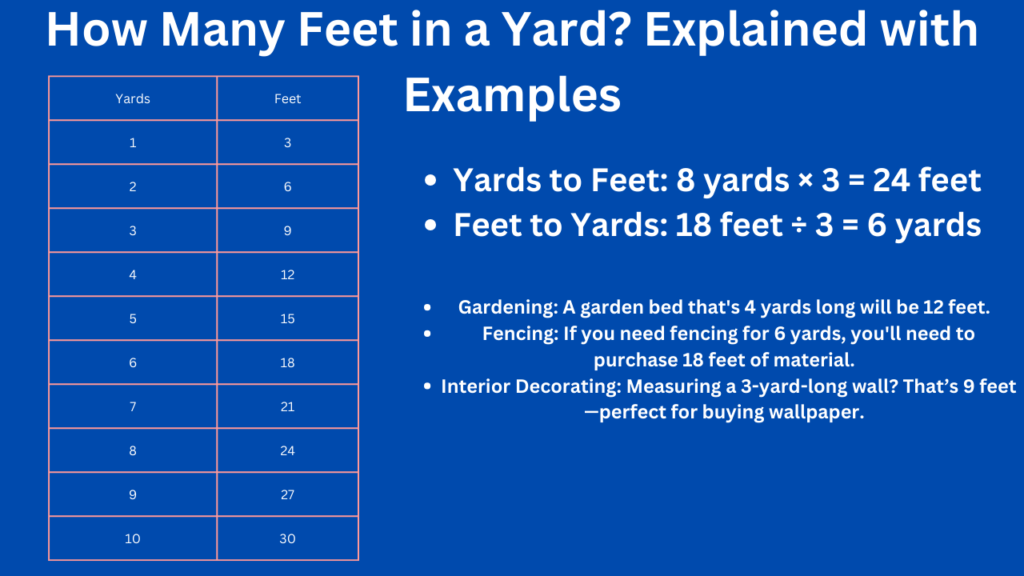 How Many Feet in a Yard? Explained with Examples