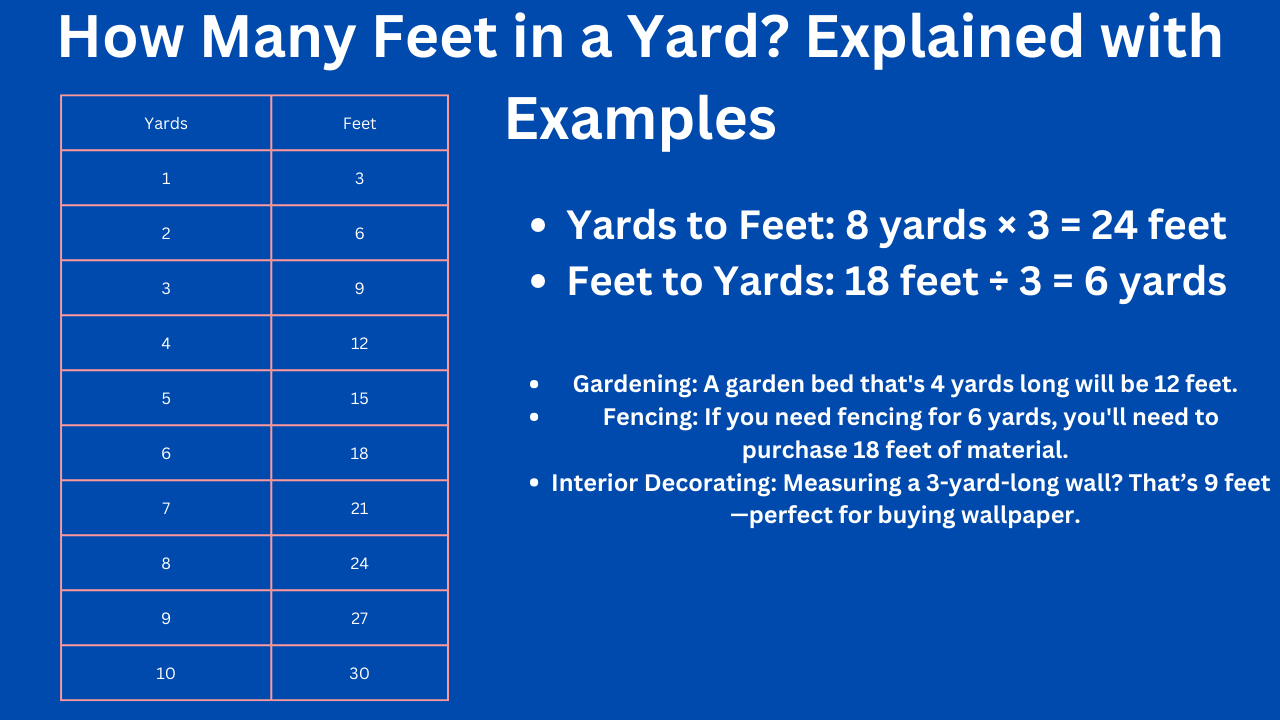 How Many Feet In A Yard Explained With Examples